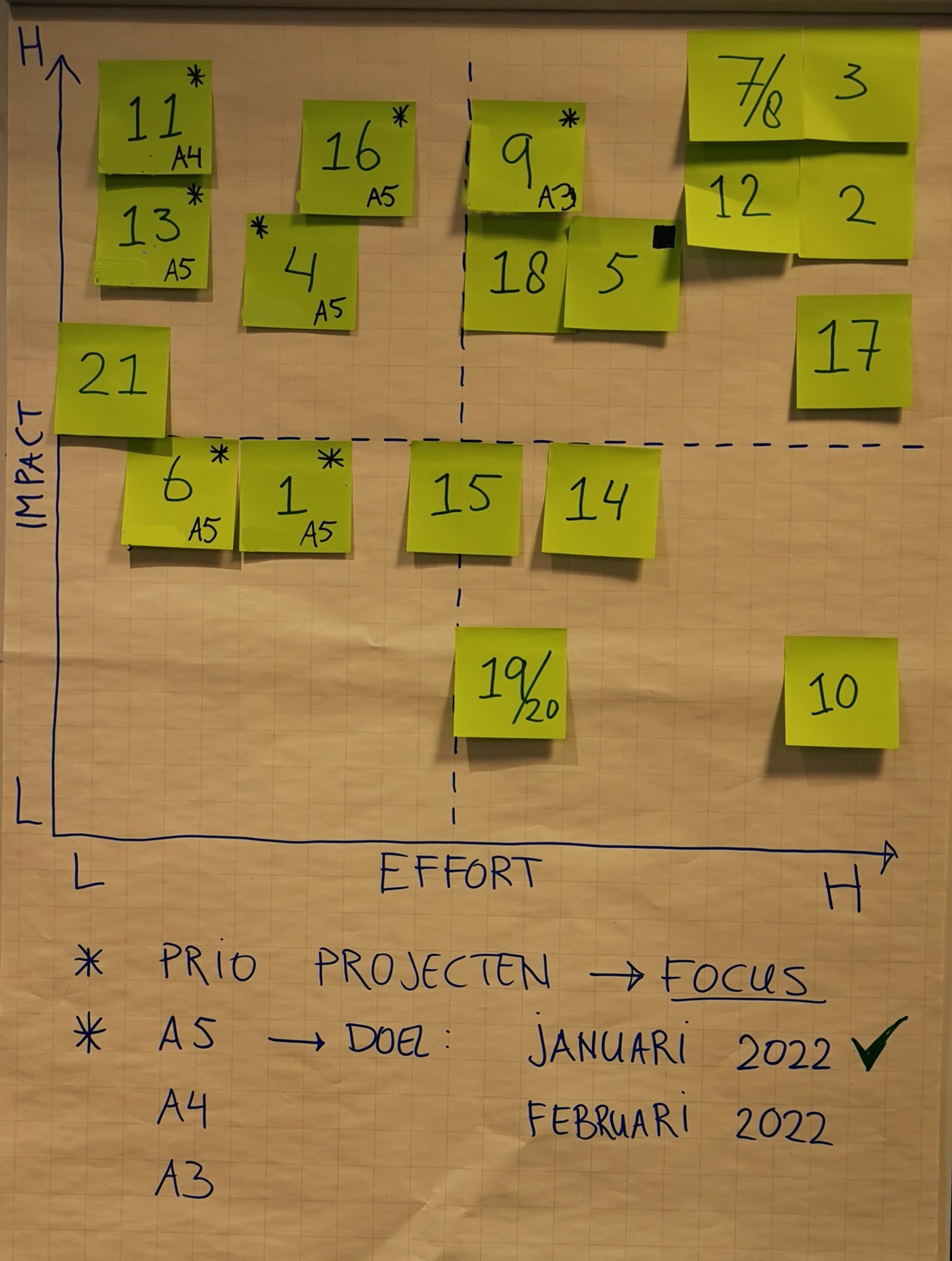 Barbas Bellfires - Triodin